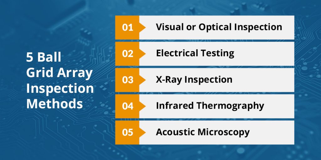 Ball Grid Array Inspection Techniques - Precision PCB Services